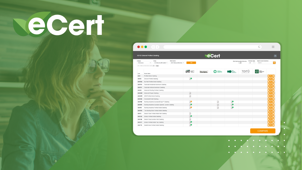 Product Partner Training Events - Masterspec